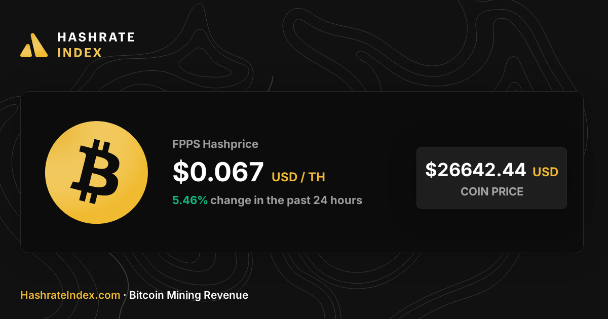 Bitcoin Mining Calculator | HashrateIndex