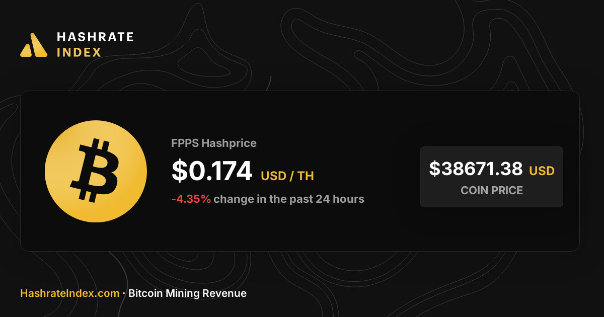 Bitcoin Mining ASICs | HashrateIndex